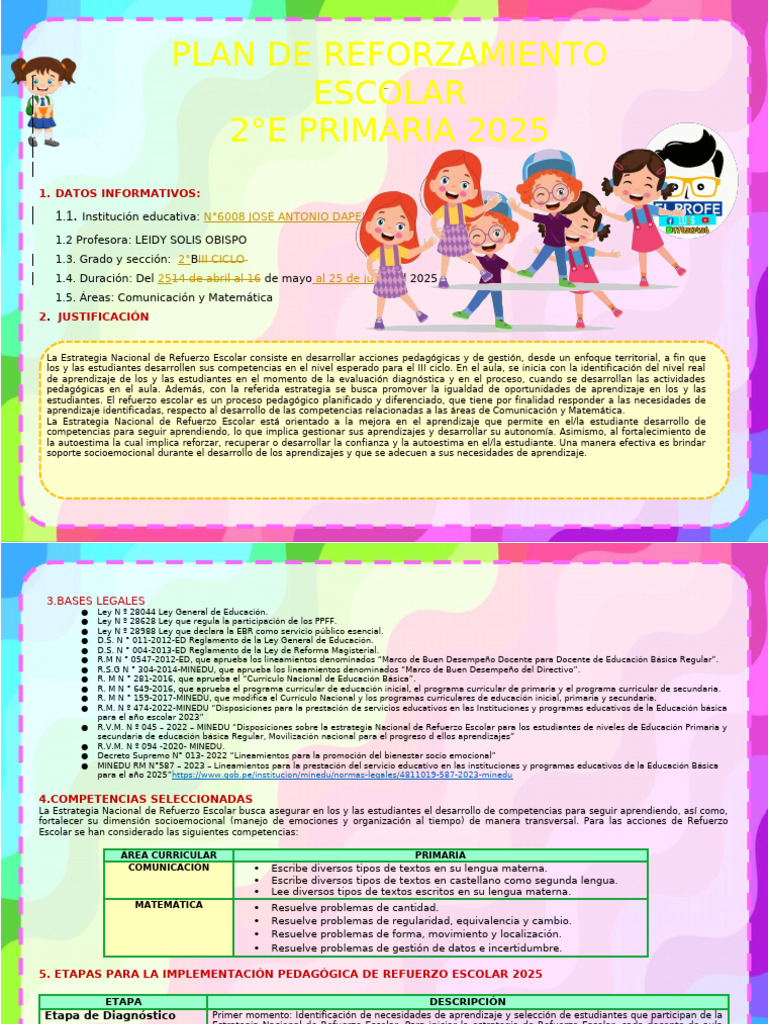 Refuerzo 2 B Leidy Solis | PDF | Aprendizaje | Información