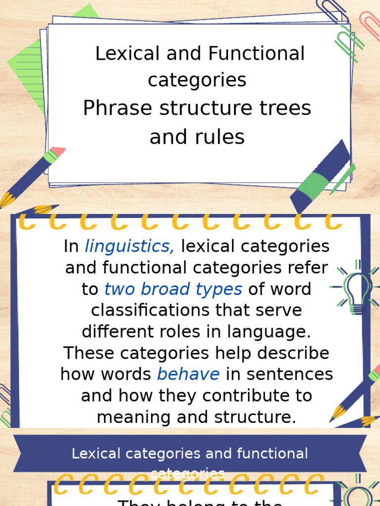 Copy of Lexical and Functional Categories Phrase Structure Trees and Rules | PDF | Part Of ...