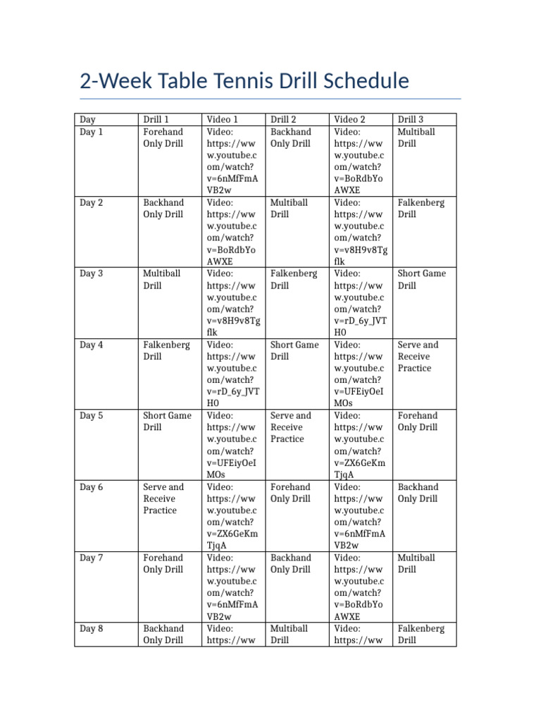 2-Week Table Tennis Drill Plan | PDF | Ball Games