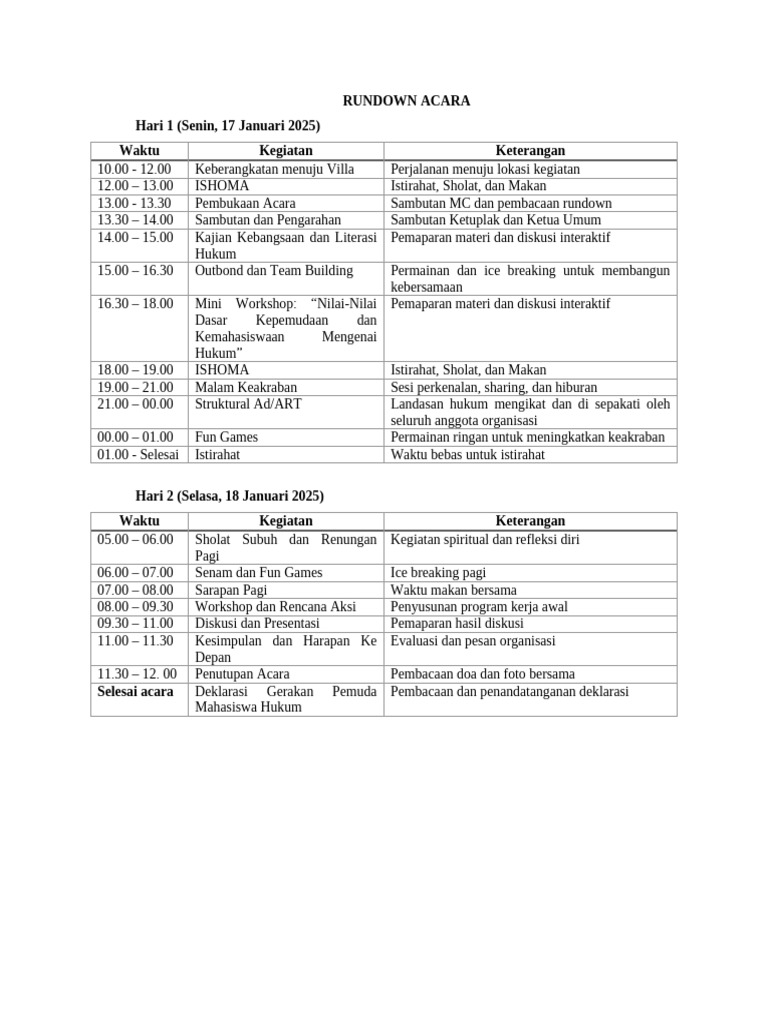 Rundown Acara Team Building 2025 | PDF