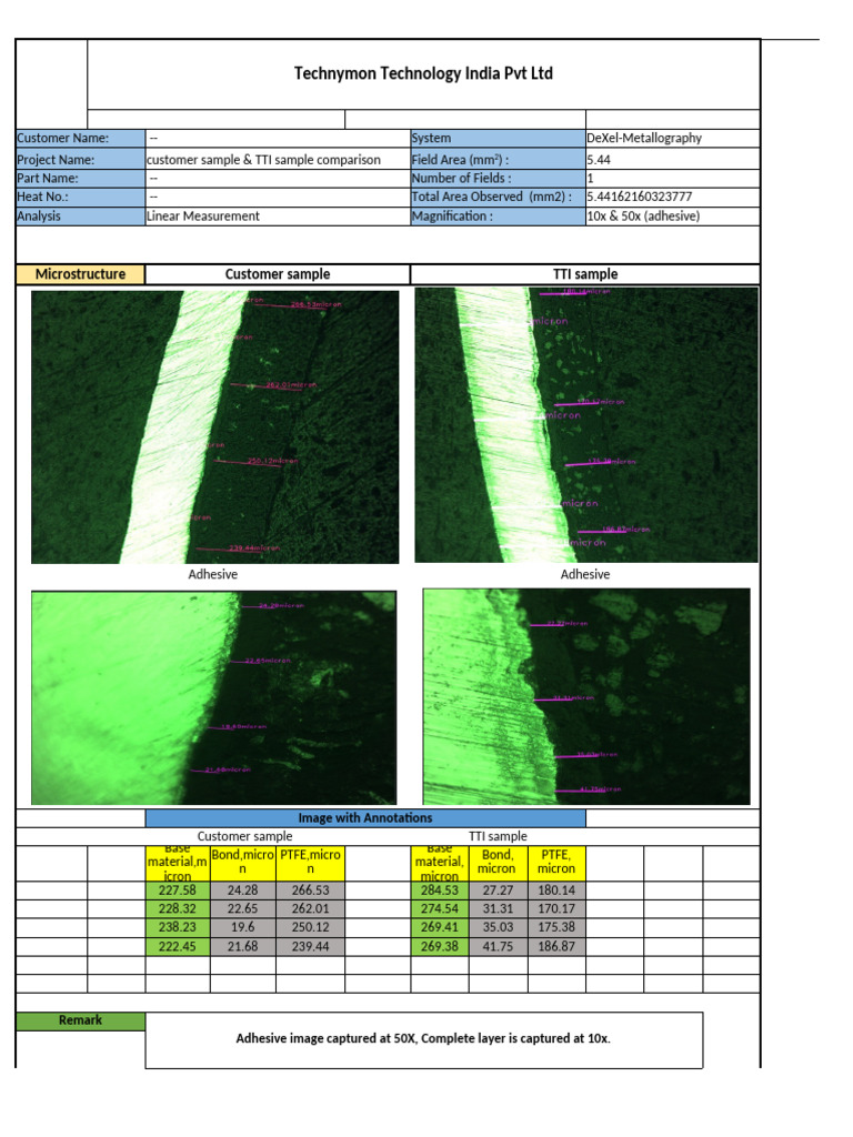 Comparison Layer Analysis | PDF