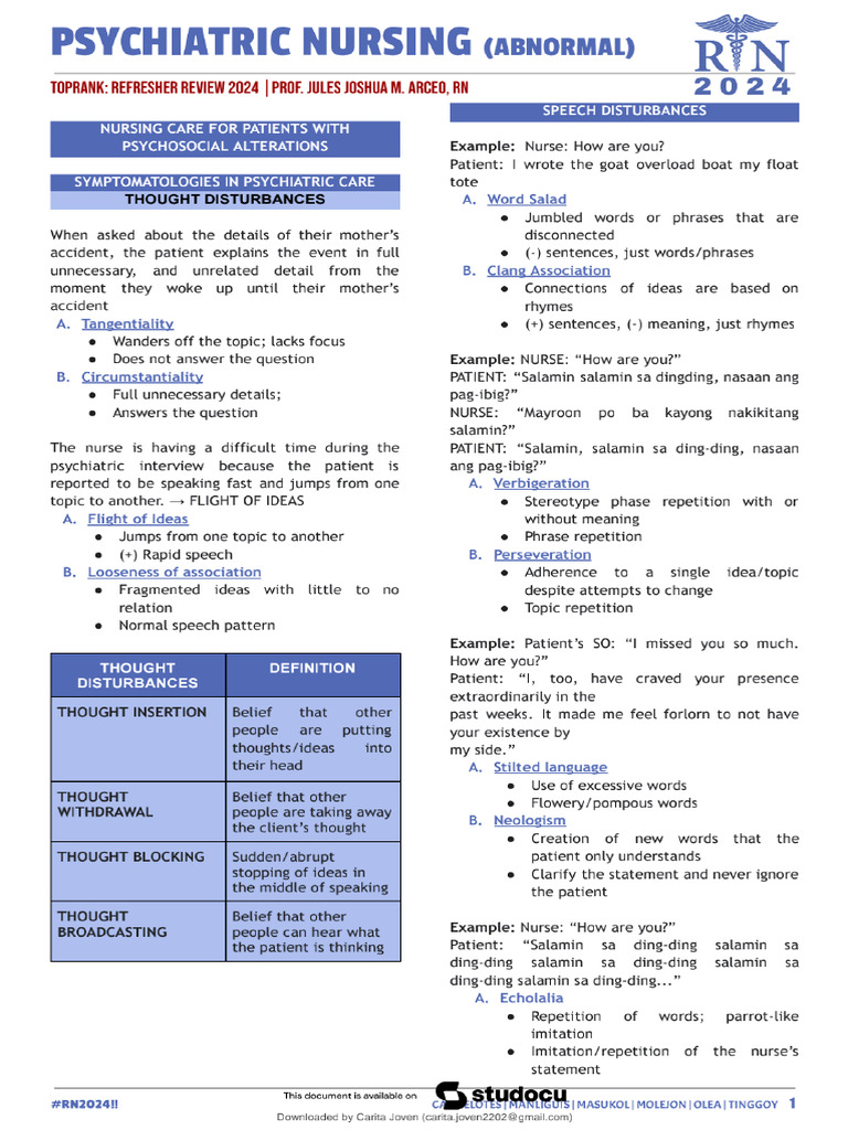 Abnormal Psych - Refresher | PDF