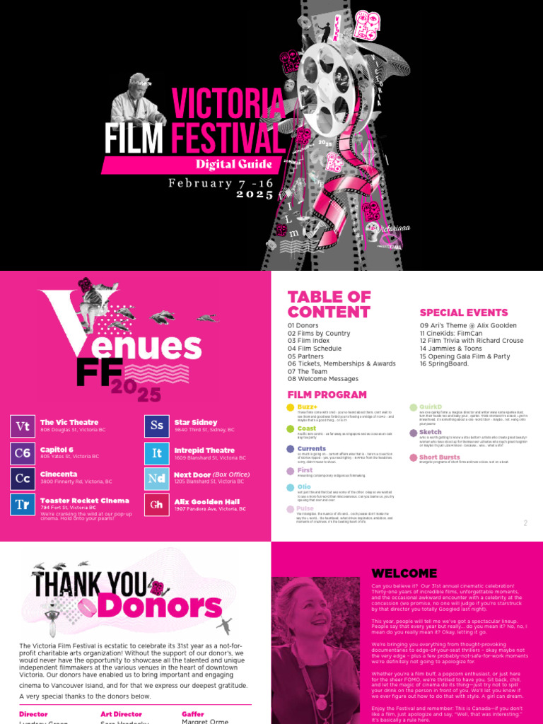 Victoria FF 2025 | PDF