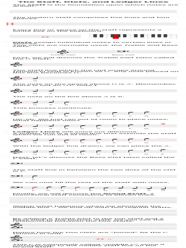 The Staff, Clefs, and Ledger Lines | PDF