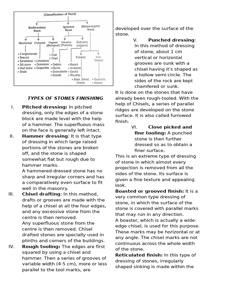 Types of Stone Finishing Techniques | PDF | Tools