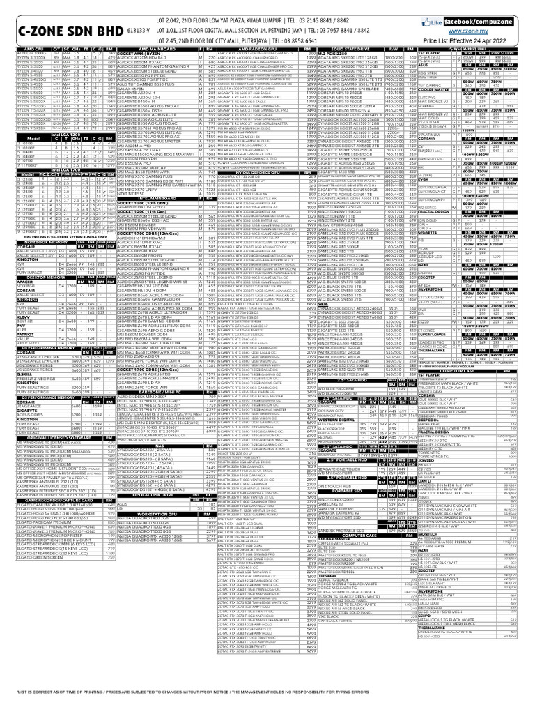 Pricelist Hardware Czone | PDF | Computer Hardware