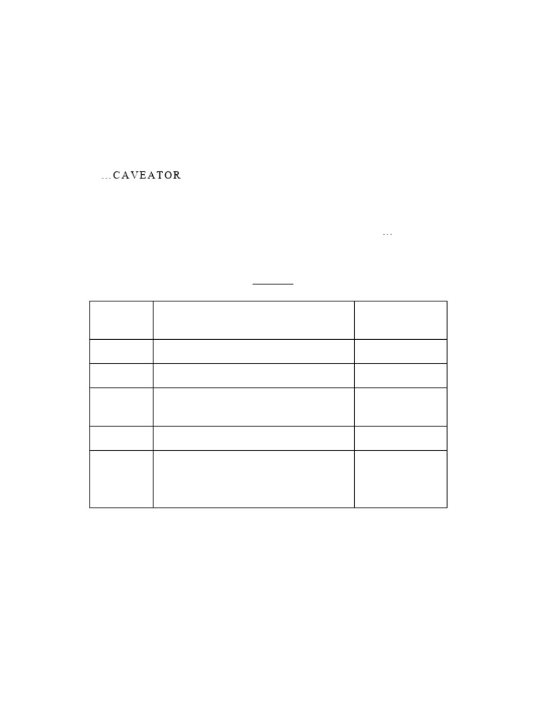 Caveat | PDF