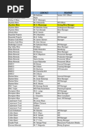Zimbabwe Road Distance Table | PDF | Mozambique | Business
