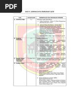 LPSE Kementerian Pekerjaan Umum Dan Perumahan Rakyat - Home | PDF