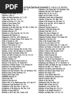 Jesus Revealed in Every Book of the Bible | PDF | Jesus | Prophet