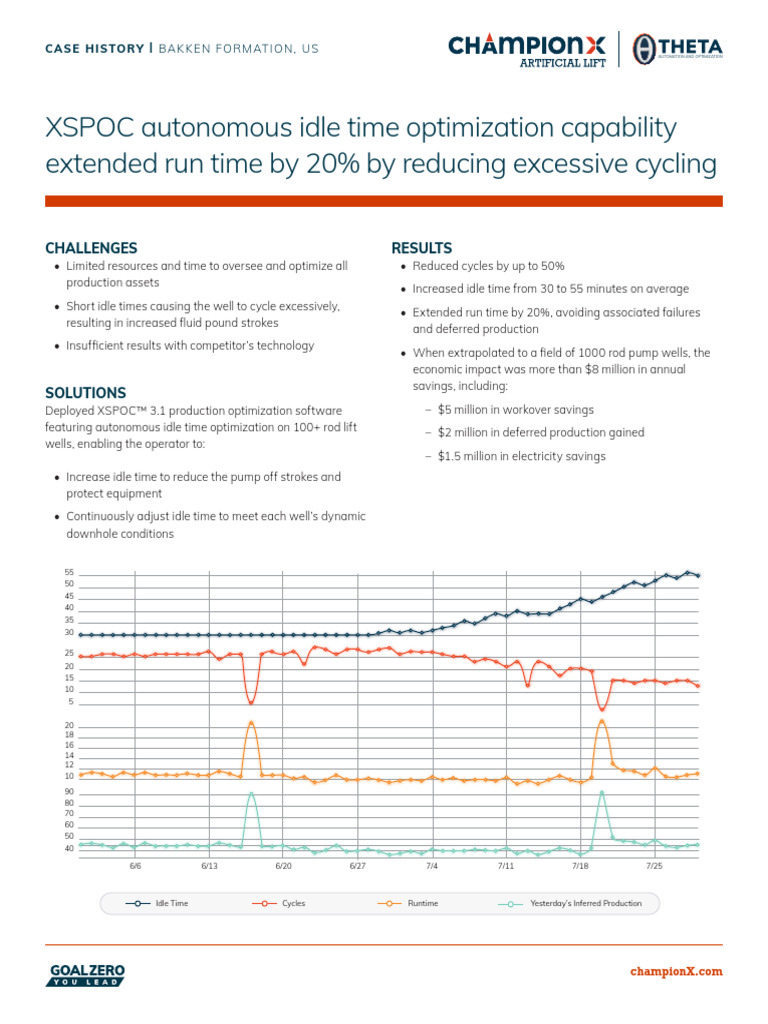 XSPOC 3.1 Autonomous Idle Optimization Case History | PDF