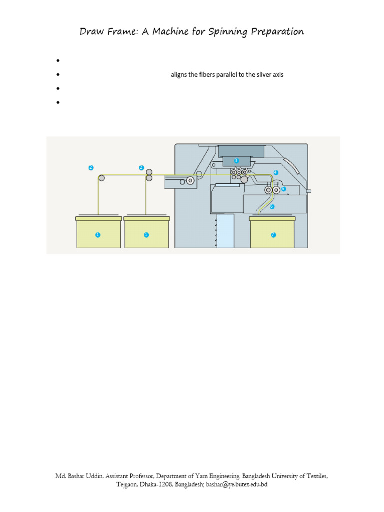 Draw Frame Machine in Yarn Production | PDF | Spinning (Textiles) | Yarn