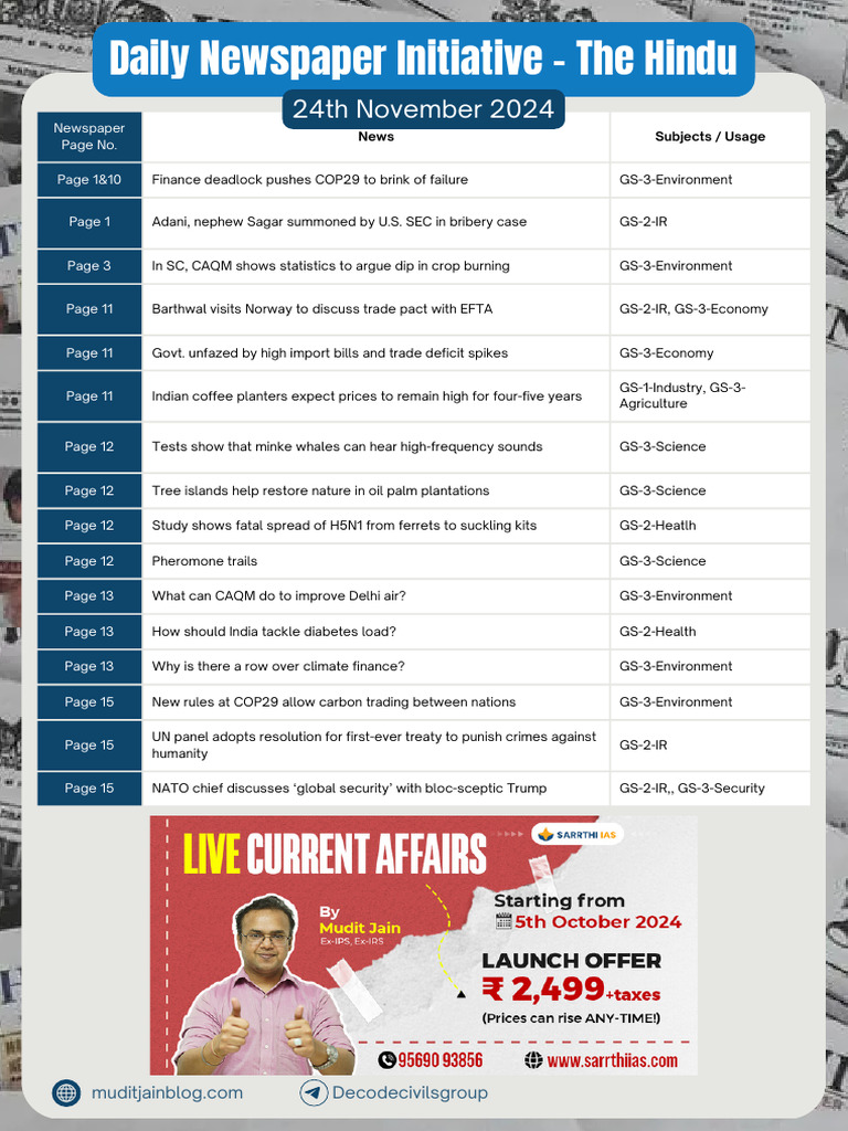 The Hindu - Must-Read Articles - 24th Nov 2024 | PDF