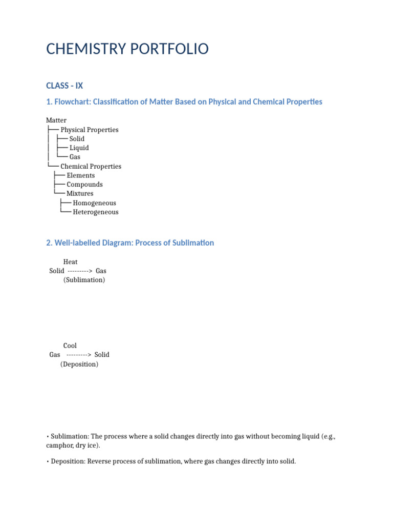 Class IX Chemistry Portfolio | PDF