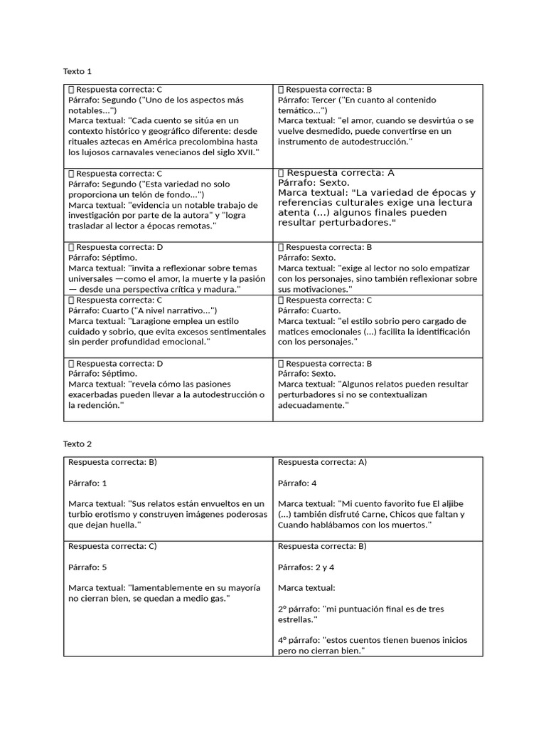 Solucionario Formativa 2 | PDF