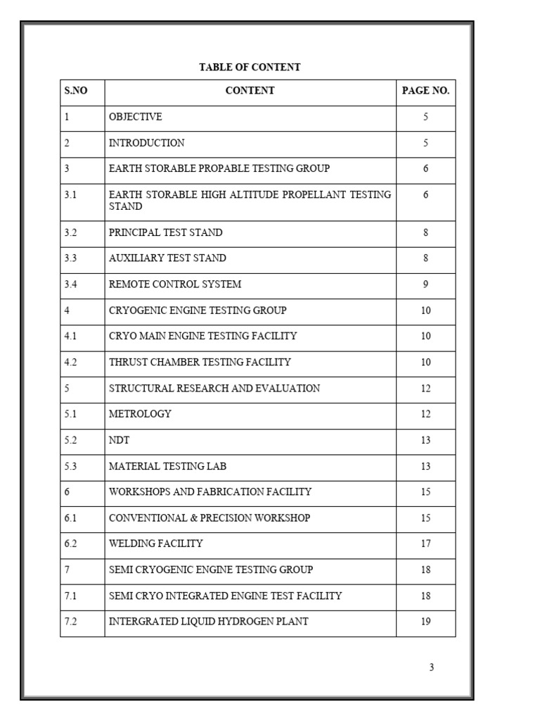 Table of Content | PDF