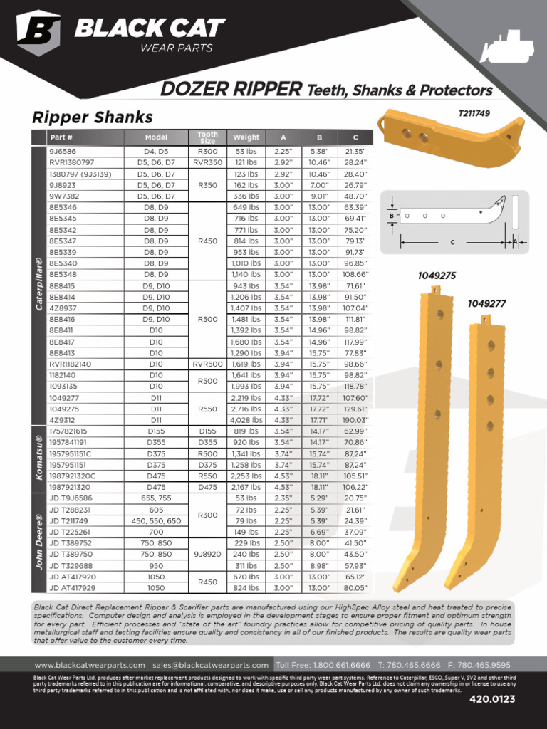 Ripper Shanks for Dozers Overview | PDF | Industrial Equipment | Heavy ...