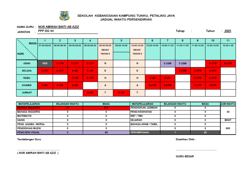 Jadual Waktu Sekolah 2025 | PDF