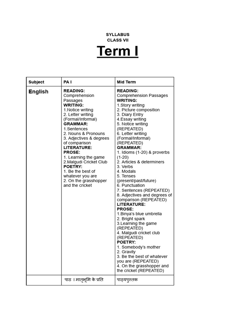 Class VII Term1 | PDF
