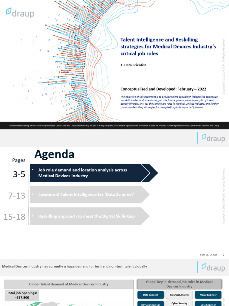 Draup Talent Intelligence and Reskilling Strategies For Medical Devices ...