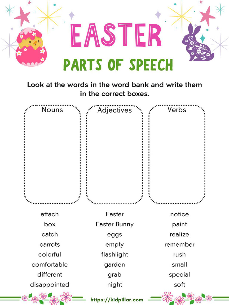 Easter Parts of Speech | PDF