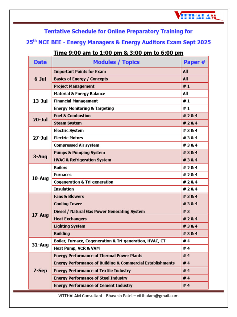 Schedule - 25th NCE BEE Exam | PDF | Cogeneration | Boiler