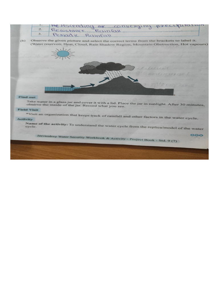 Water Cycle Explanation With Diagram Std9 | PDF