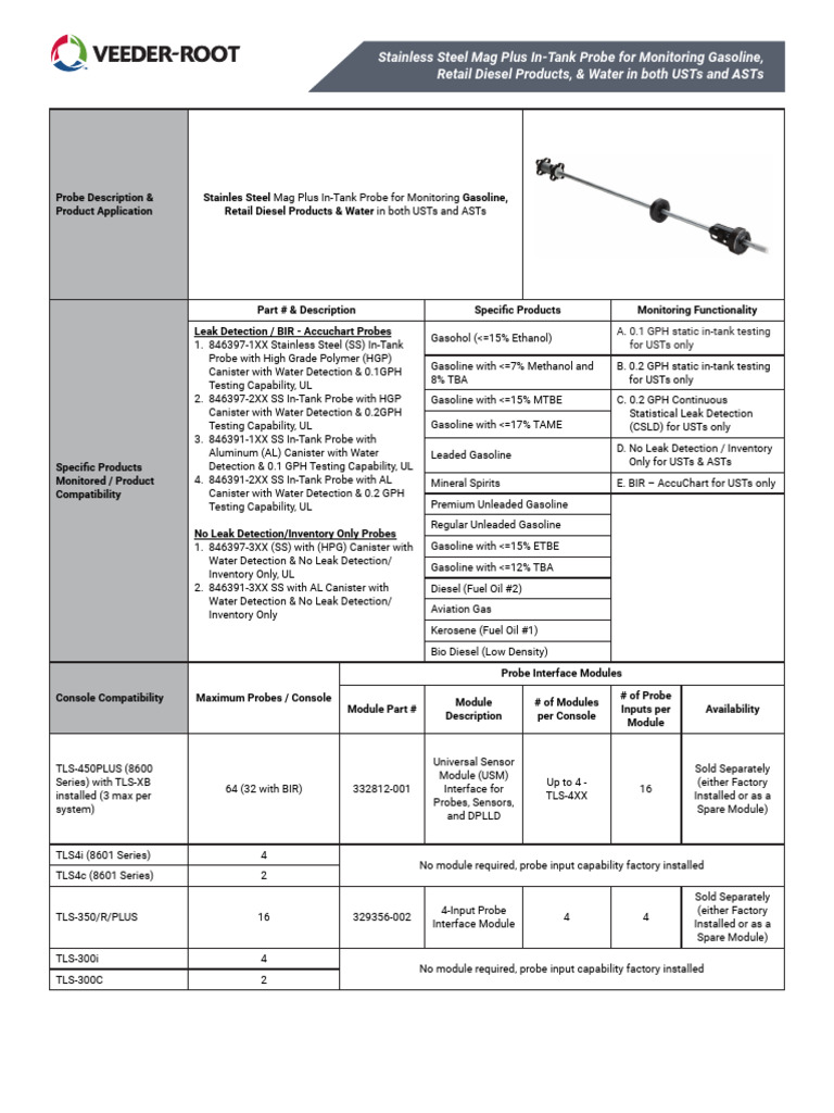 Veeder Root 0846396 1xx Spec Sheet | PDF | Fuels
