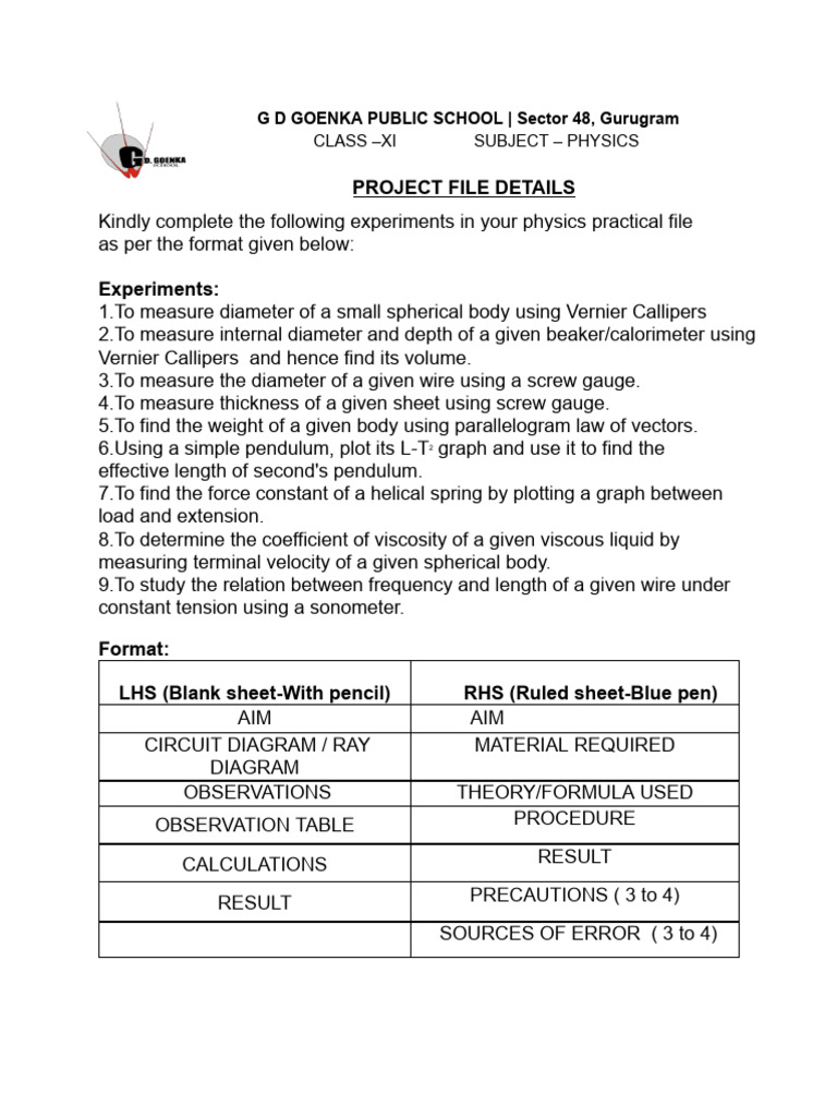 Practical File and Ail Project Details | PDF