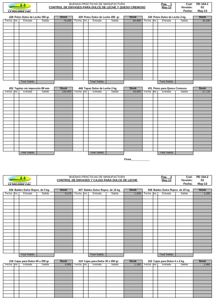 PD 104-1, 104-2, 104-3, 104-4 Control de Envases 290513 | PDF | Lechería | Queso