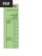 PPST Indicator Table | PDF