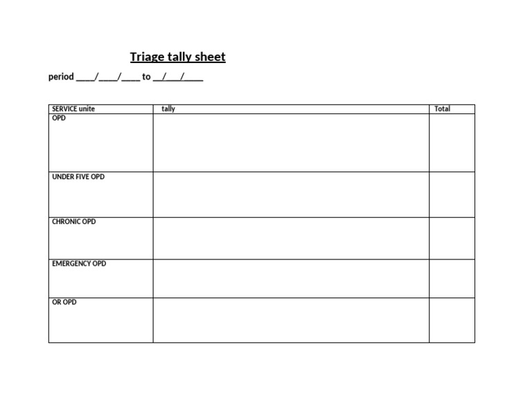 Triage Tally Sheet | PDF