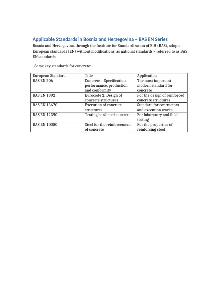 BAS en Concrete Standards BiH | PDF