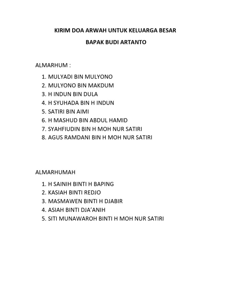 Doa Arwah | PDF