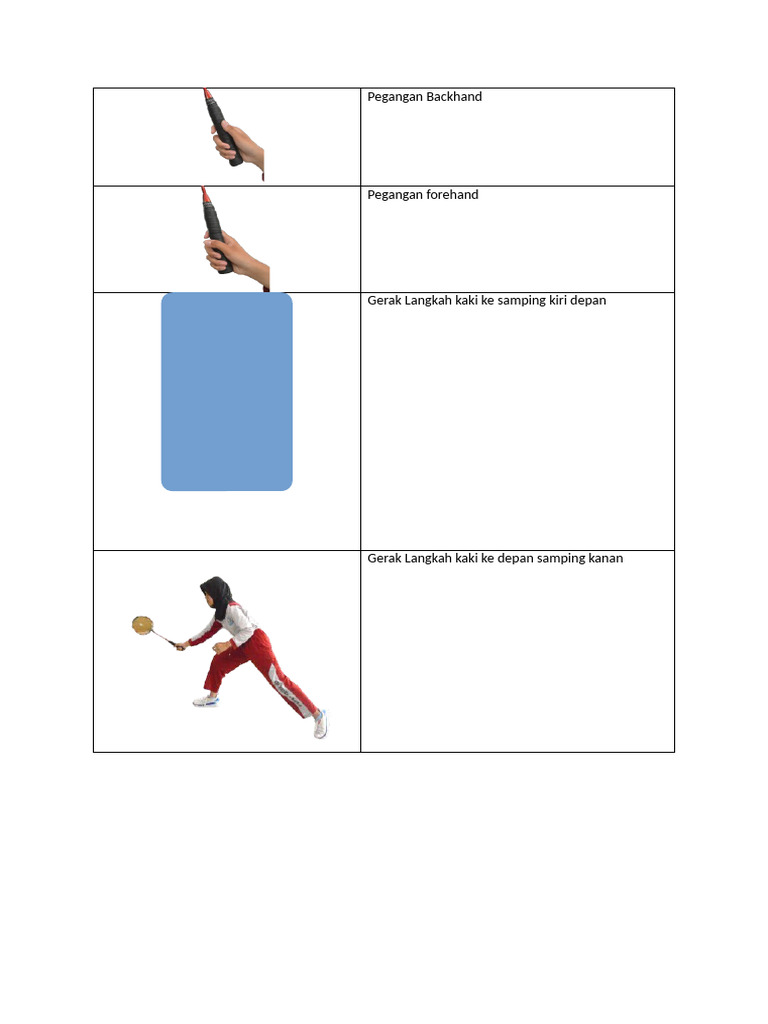 Pegangan Backhandgambar Latihan | PDF
