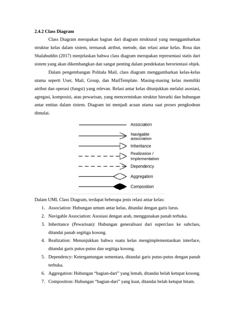 Revisi Class Sampai Activity | PDF