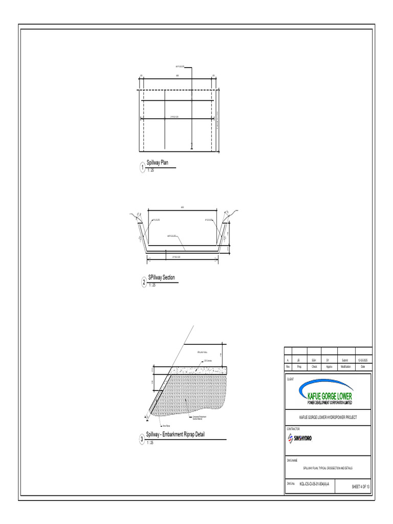 SPILLWAY DESIGN | PDF | Civil Engineering