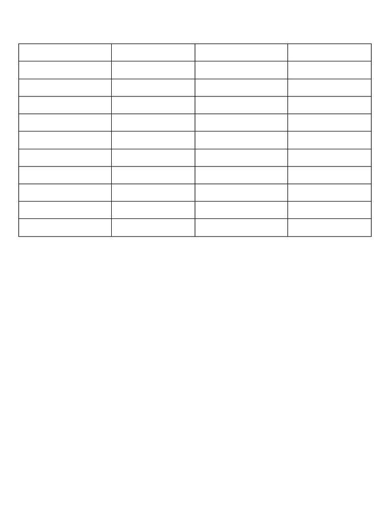 Firewall Types Comparison Table | PDF