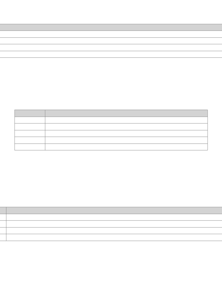 IoT Applications Cheat Sheet | PDF | Internet Of Things | Wearable Technology