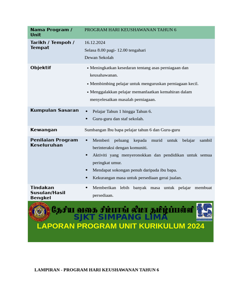 Laporan Hari Keusahawanan 2024 | PDF