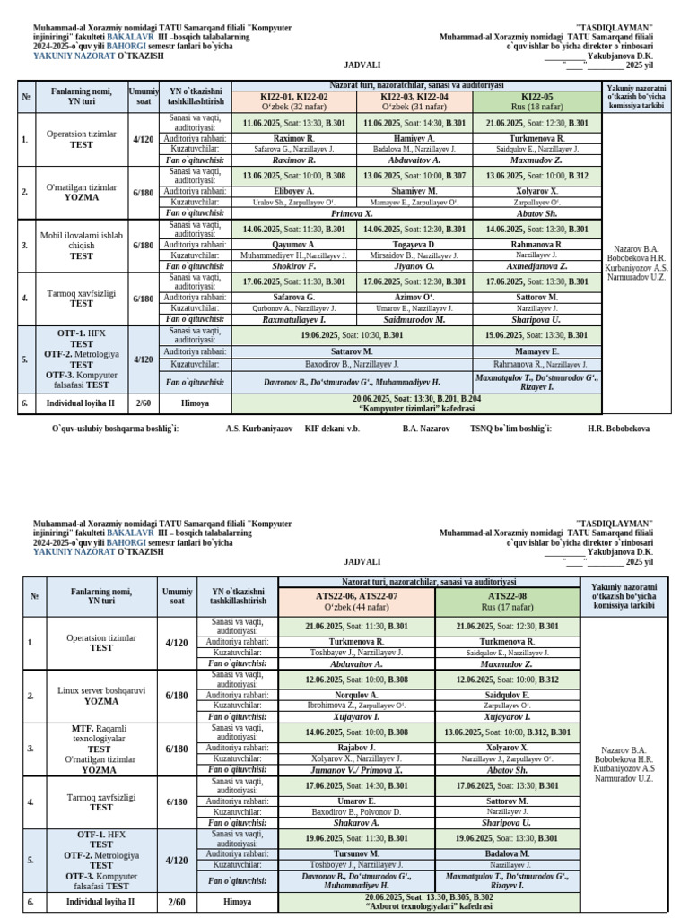 KIF YaN Jadvali 2024 2025 BAHORGI Semestr 3 Kurs Kunduzgi Ta'Lim | PDF