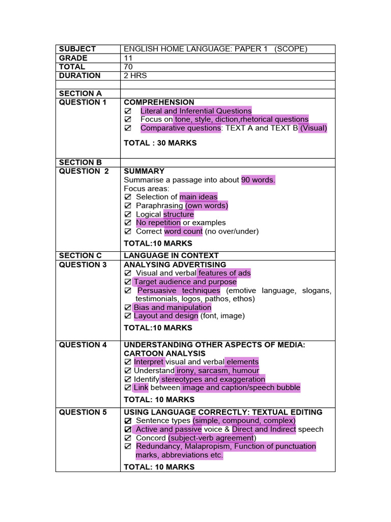 Grade 11 English Paper 1 Scope | PDF