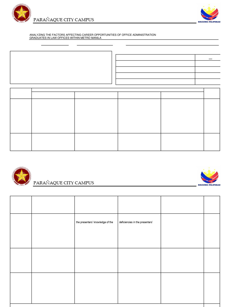 Rubric For Proposal and Final Defense | PDF | Cognition | Learning