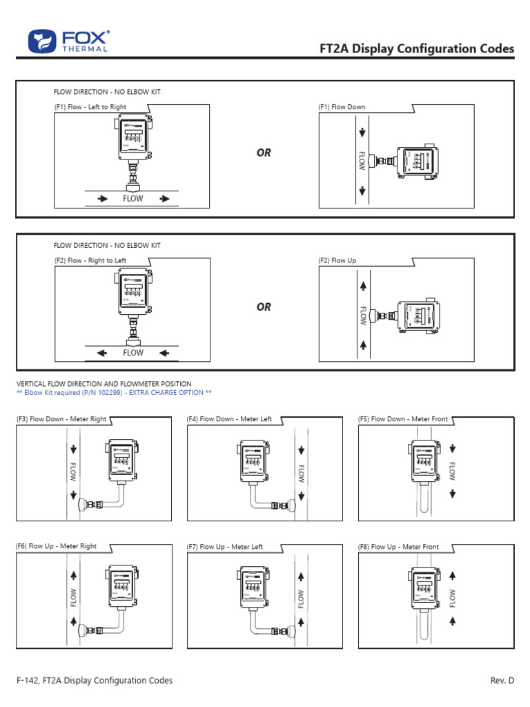 Ft2a Display Configuration Codes | PDF | Flow Measurement