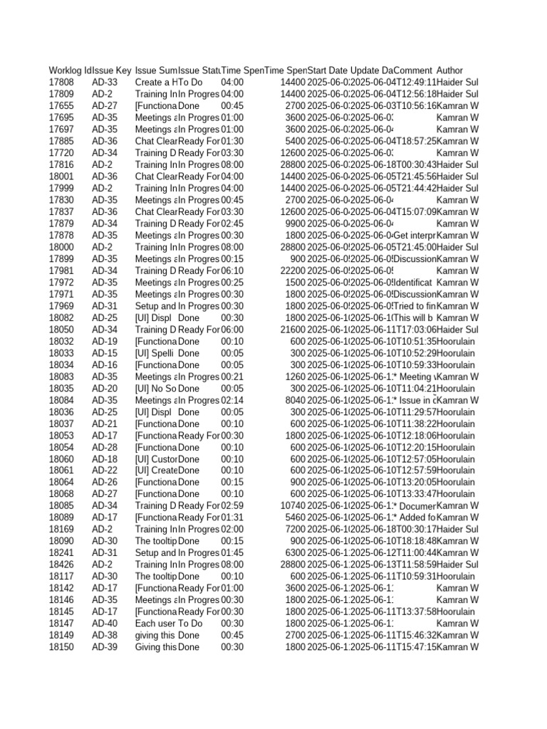 Worklogs - 2025 06 01 - 2025 06 19 | PDF