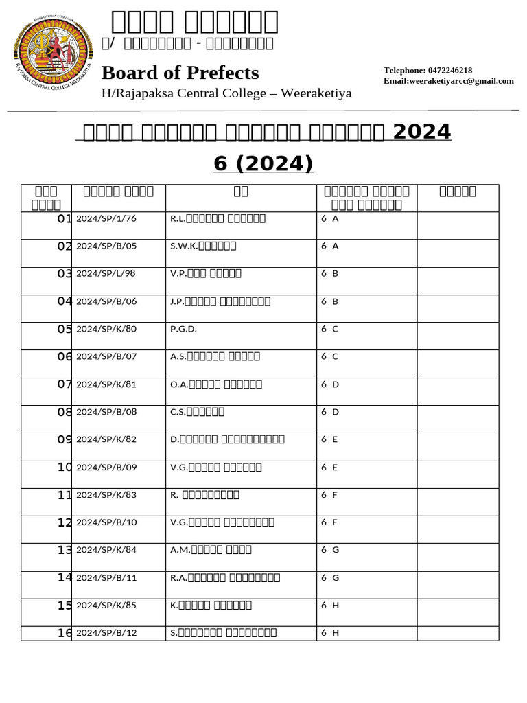 Prefects Duty New | PDF
