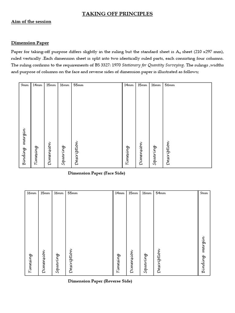 Measurement Principles in Construction | PDF | Multiplication