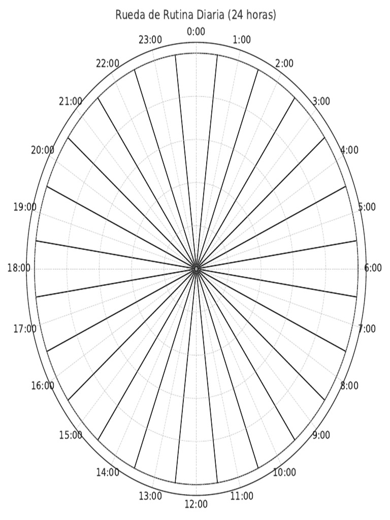 Daily Routine Schedule (24 Hours) | PDF
