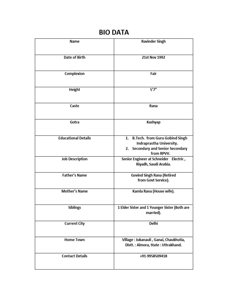 Ravinder Profile | PDF