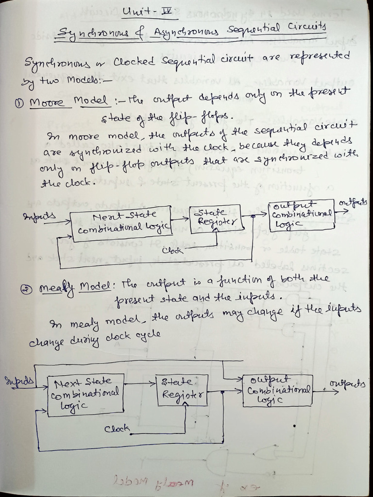 Unit 4 Electronics | PDF